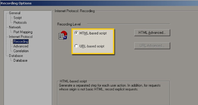 Performance Testing And Tuning What Is The Difference Between Url