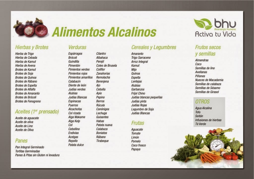 Biomagnetismo y Terapias Cuerpo-Mente: CÓMO ALCALINIZAR EL CUERPO