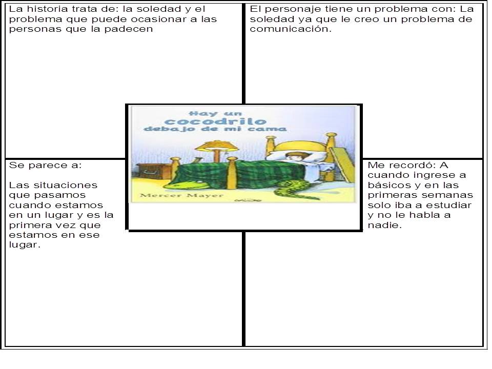 Lenguaje II Comunicación: Comprobación de lectura: Un cocodrilo bajo la ...