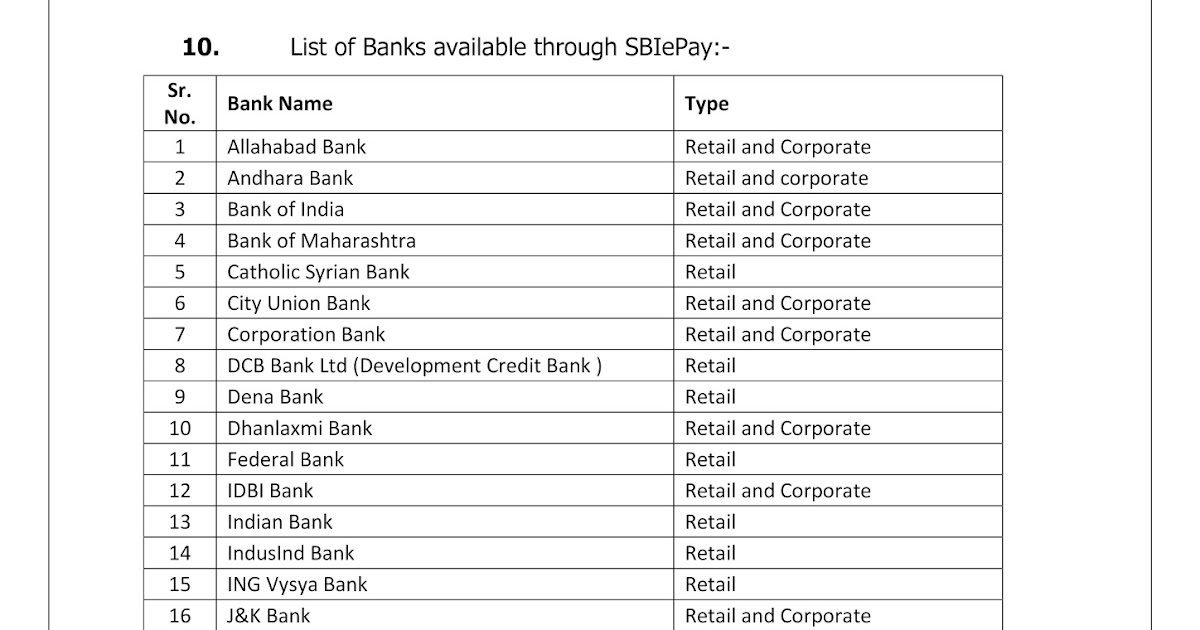 Banks Available on IREPS to Make TDC Payments Through SBIePay ...