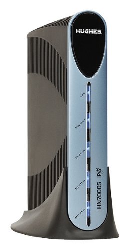 Telecomunicaciones e Informatica: INTERNET SATELITAL