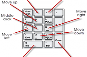 Tricks and Tips For Mobile and Computer: Use Keyboard as Mouse