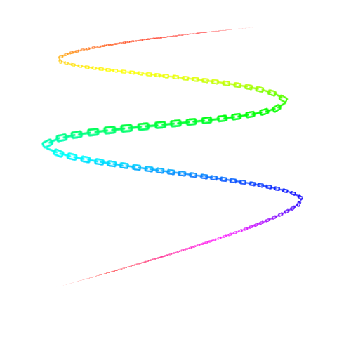 Cara Membuat Swirl (Versi Rantai)