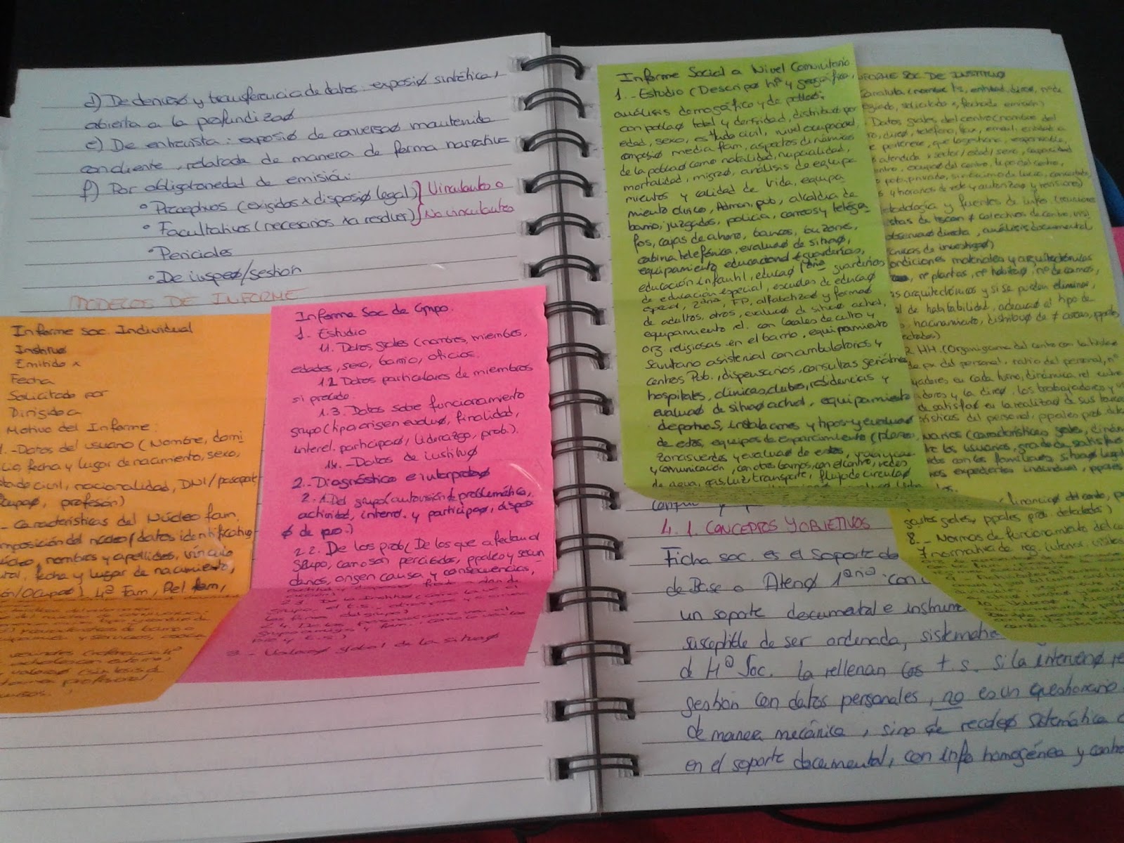 Masterpiece: Toma de apuntes