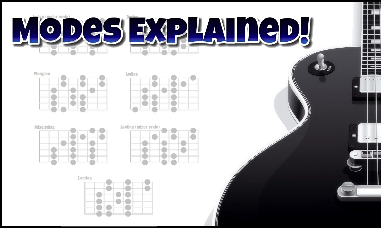 Guitar Modes Explained : Guitar Modes Explained in 2016 Review
