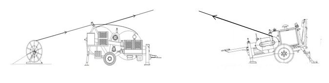 Transmission Line Overview: OPGW Installation Procedure