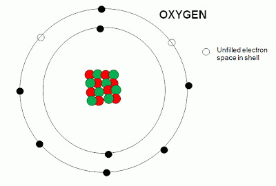 Nottingham Science Blog: Interview - Dr Deborah Kays -Chemistry Lecturer