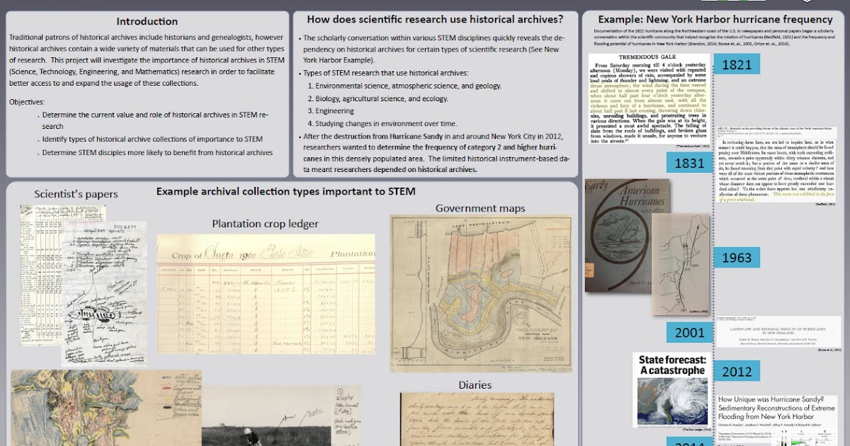LaRC people and places April - August 2018
