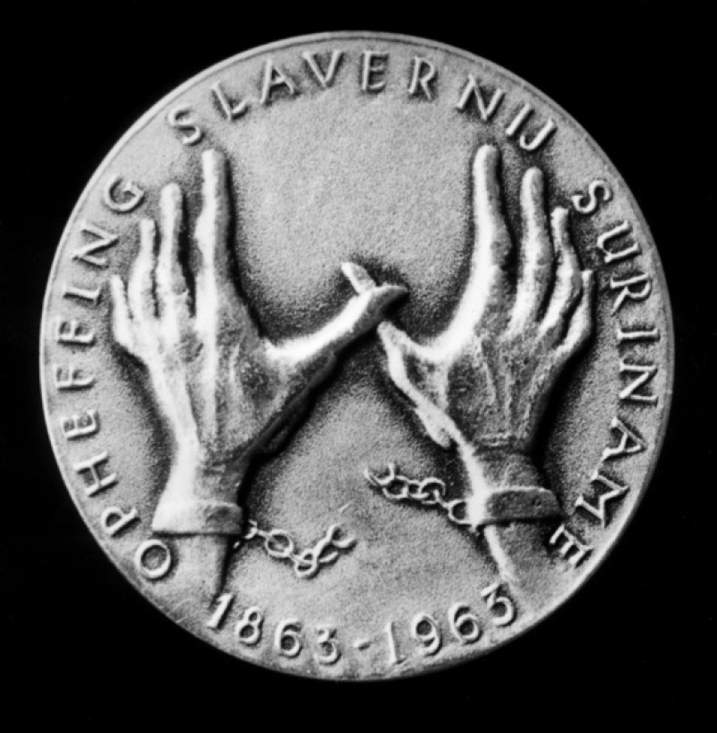 Slavernij & verleden, slavernij & heden | blog