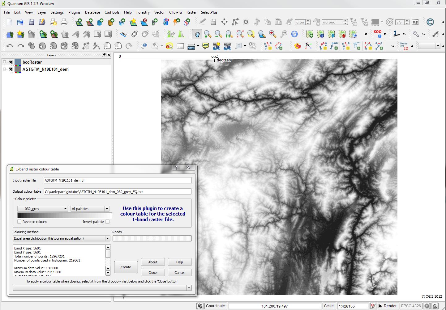 NUGIS :: Free and Open Source GIS // Geoinformatics Community and ...