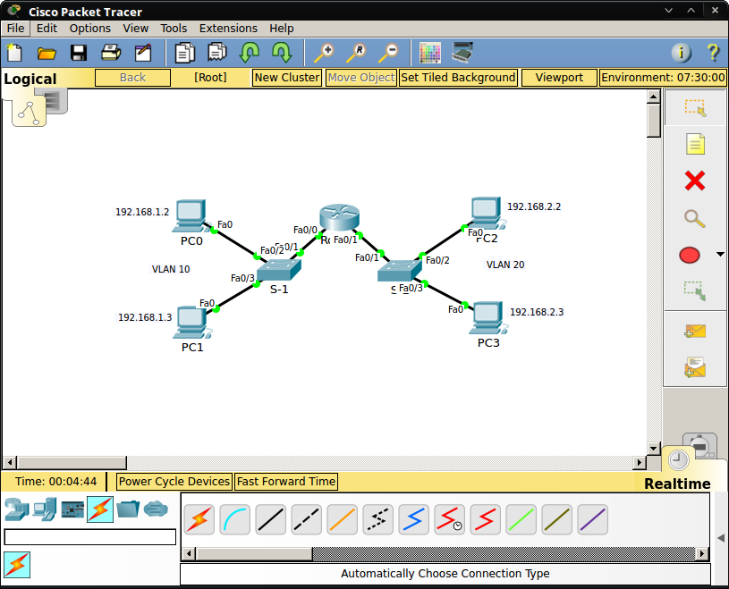 Inter-VLAN Routing ~ Rahmat Tomy