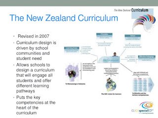 Learning and Teaching Buzz: The New Zealand Curriculum - is it time for ...