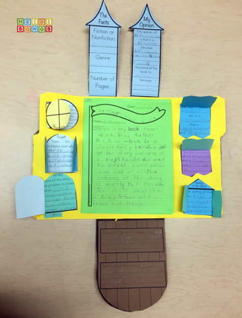 An Easy Fairy Tale Book Report Organizer & Lapbook! (Freebies!)