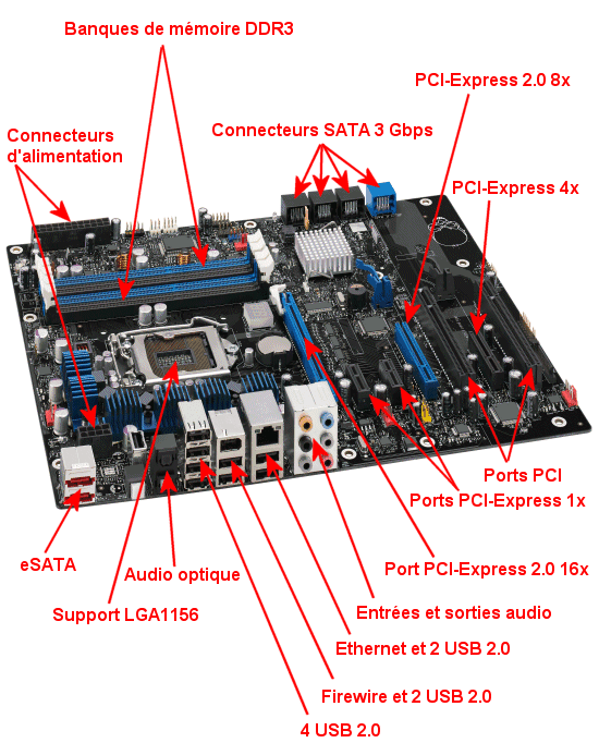 zon-informatique: LES CARTES MERE