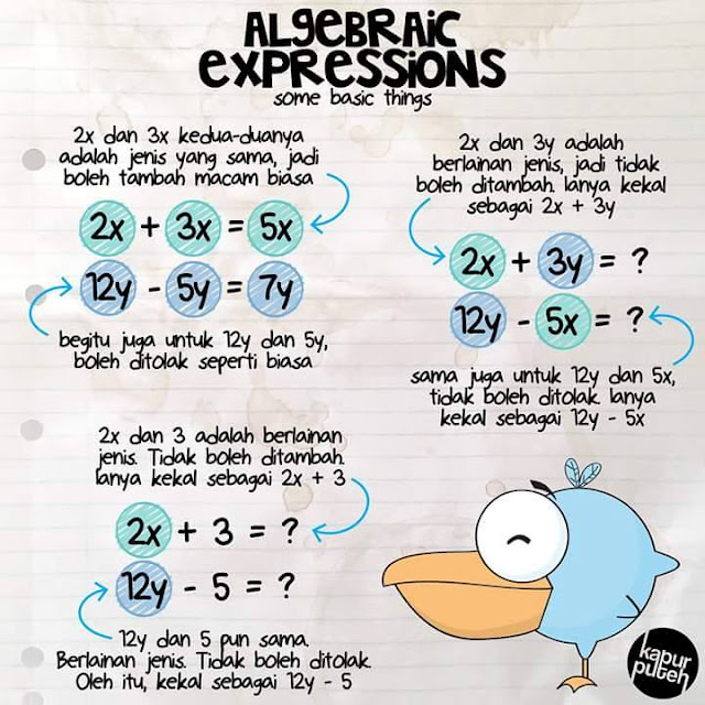 AZLAN RUMADI: 27 KILLER FORMULA & RUMUS MATEMATIK SEKOLAH MENENGAH YANG ...