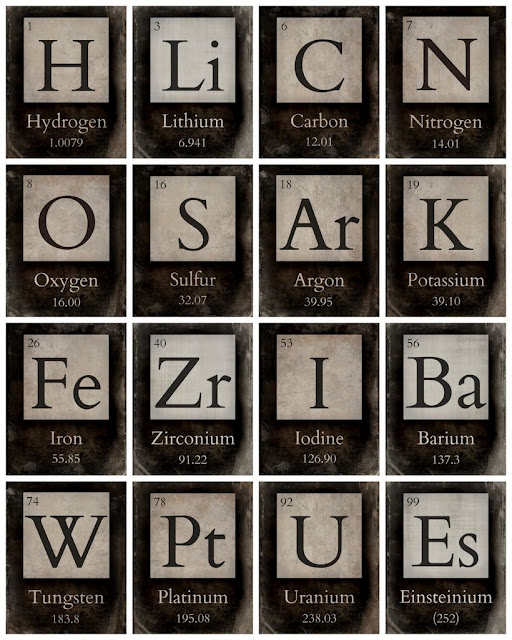 Our Hopeful Home: Periodic Table Wall Art Printables