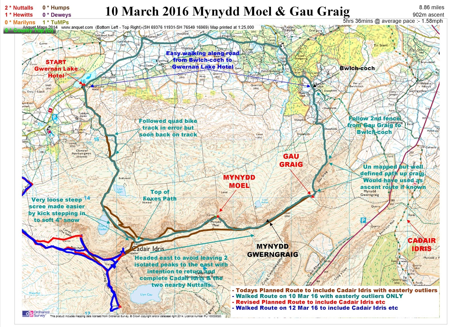 Peak Bagging and Long Distance Walking in the UK and Spain: Mynydd Moel ...