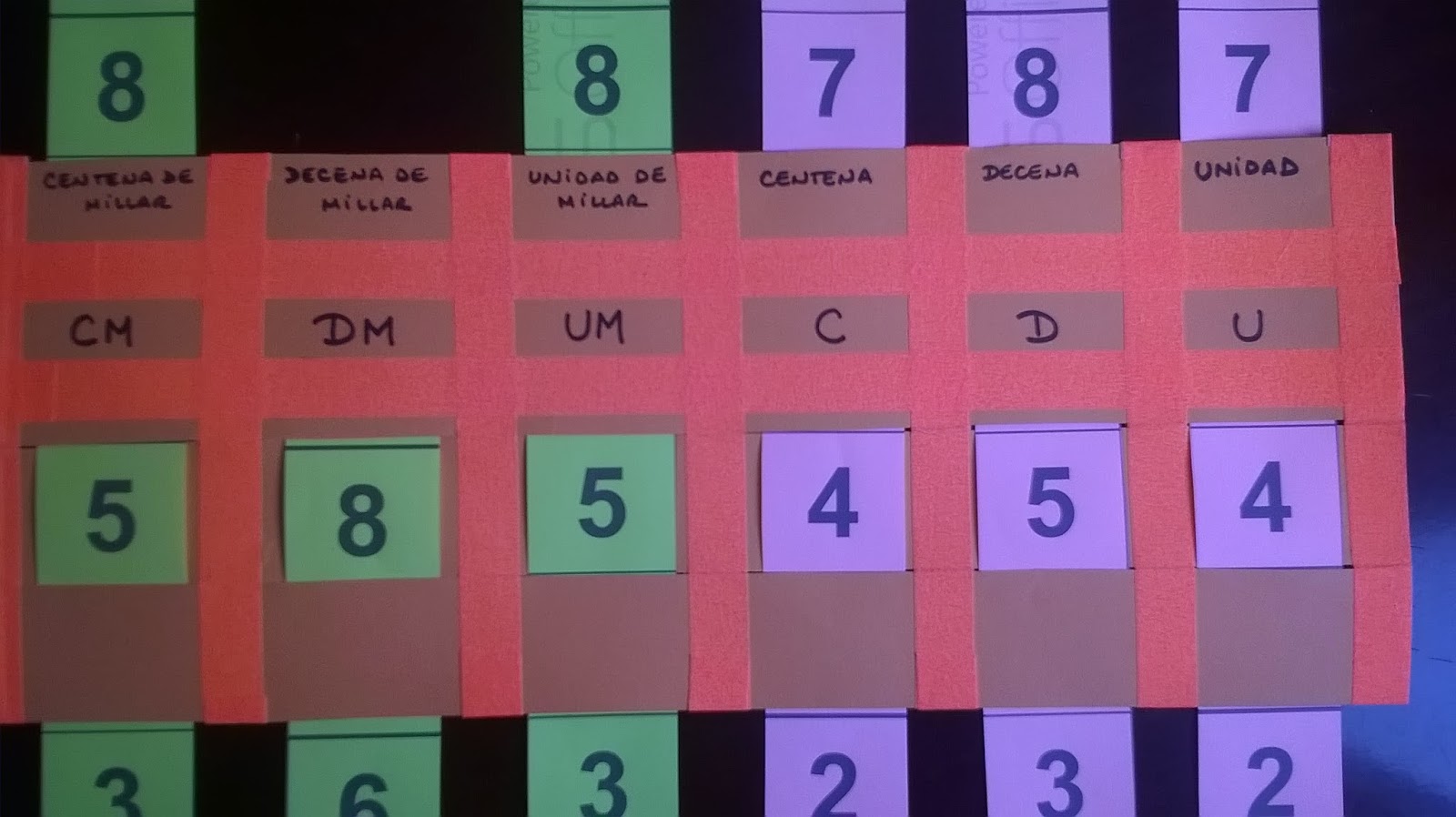 En clase con Miss Paola : TABLERO DE VALOR POSICIONAL HASTA LA CENTENA ...