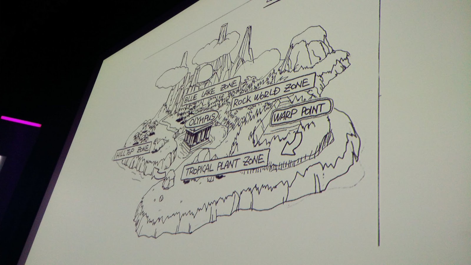 Sonic 3 Unlocked: Time travel in Sonic 2