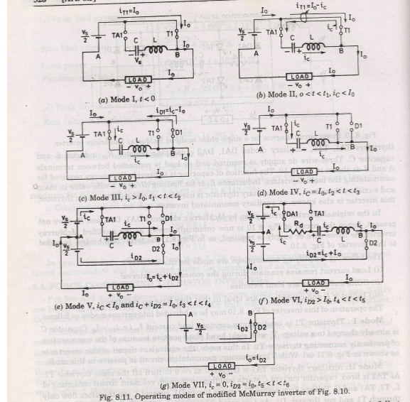 FORCE COMMUTATED THYRISTOR INVERTERS-McMurray half-bridge Inverter