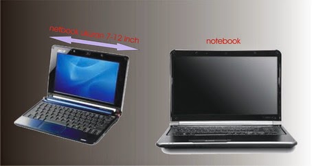 CIRI PERBEDAAN LAPTOP NOTEBOOK NETBOOK ~ KURNIA COMPUTER