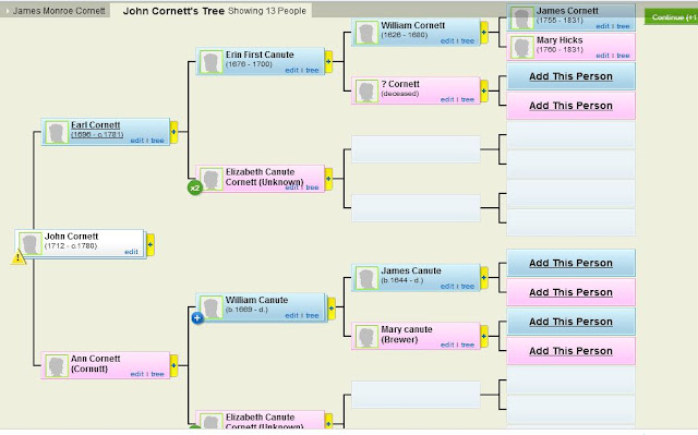 My Cornett Family Tree Flowchart ~ My Blog..My Life..My Ancestry
