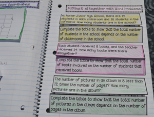 Literacy & Math Ideas: Grade 5 Common Core Operations and Algebraic ...