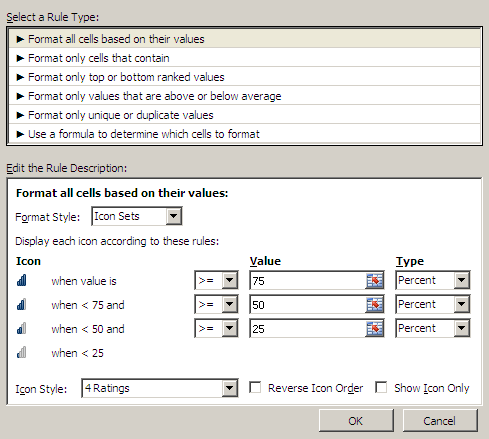 Conditional Formatting Icon Set POI Java Example | ThinkTibits!