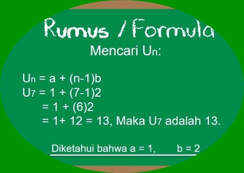 Inilah Manfaat Belajar Barisan dan Deret