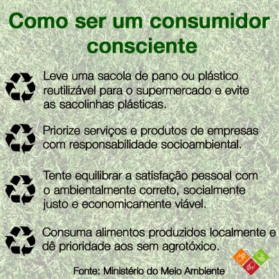 Frank e Sustentabilidade: CONSUMO CONSCIENTE