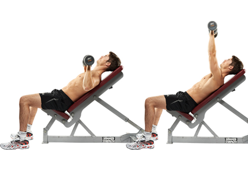 CrossFit Uckfield: Top ten best Exercises