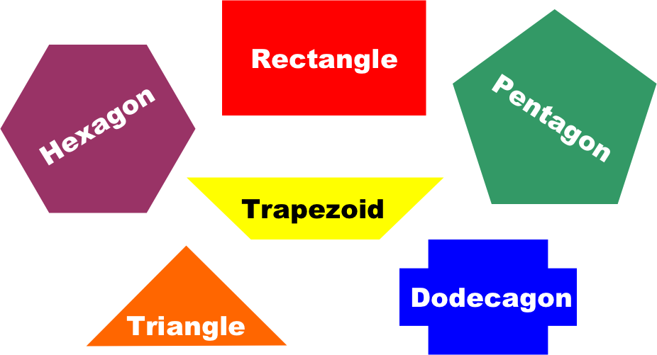 80 325 Math Blogs 11 Naming And Sorting Polygons By Sides