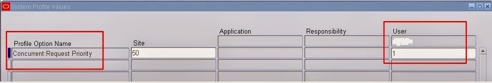 Concurrent Program or User Priority | Oracle Experience Blog