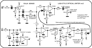 Demeter - Compulator | La Révolution Deux