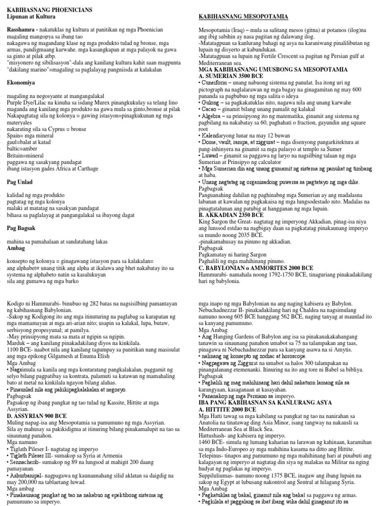 mga dinastiya sa china - philippin news collections