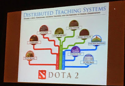 VIRTUAL ILLUSION: 01.2016