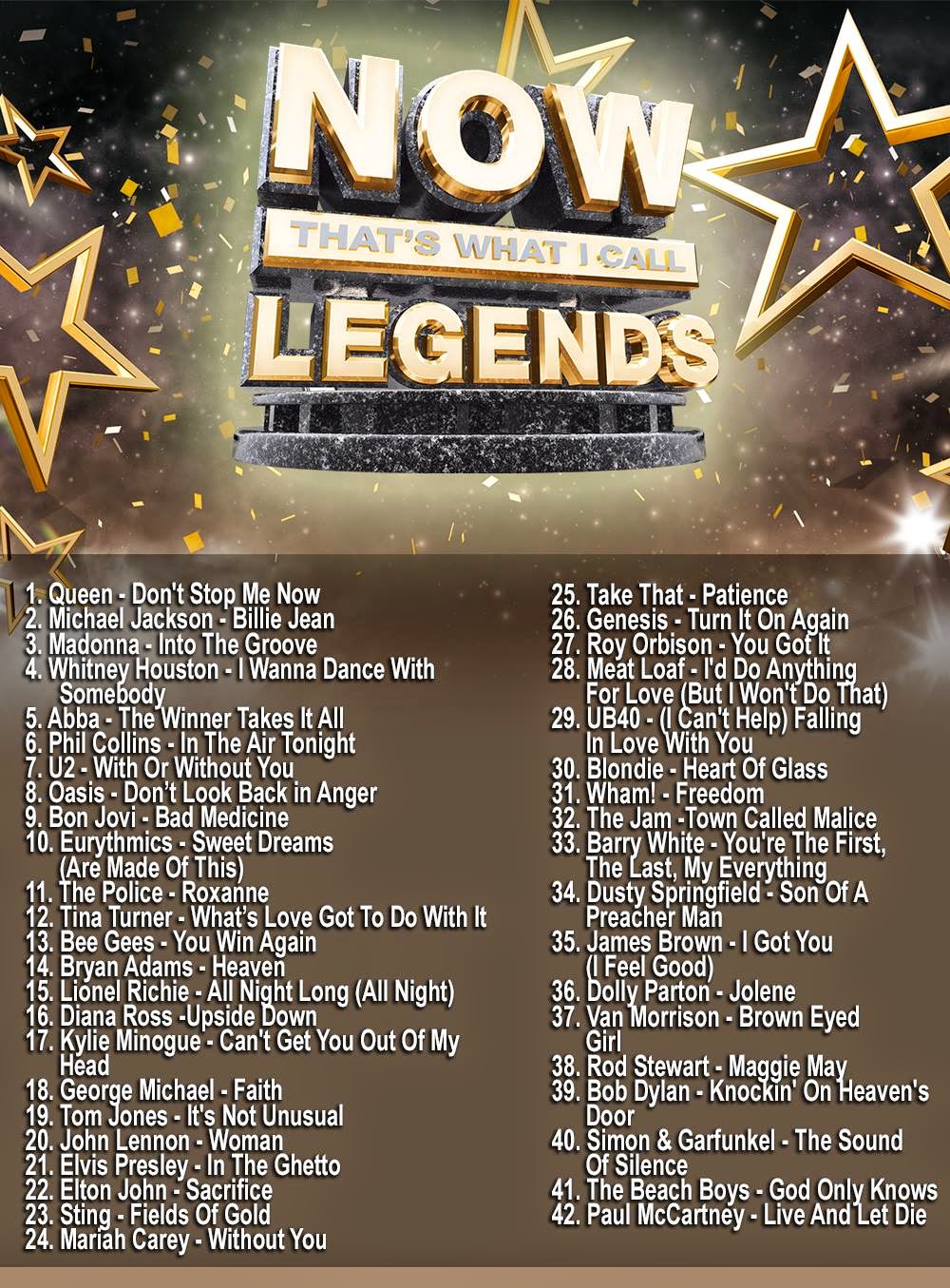 The Hideaway: Now 52 [US] vs Now 89 [UK]