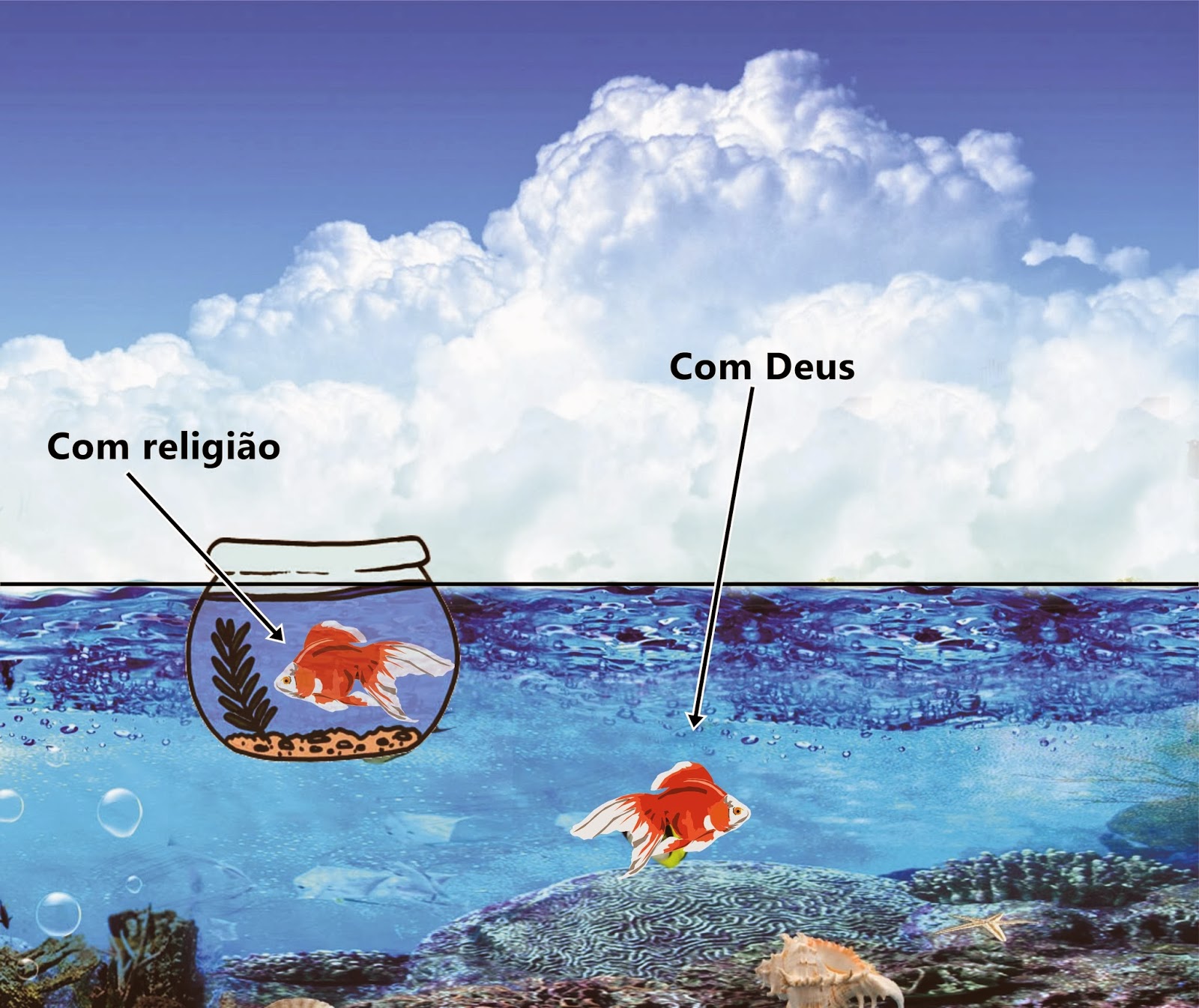 É possível estar com Deus sem a religião? (abertura da série ...