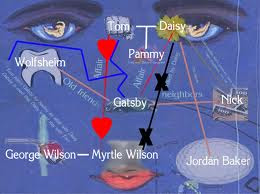 Mrs. Hrin's Classroom Solutions: How to Create a Sociogram