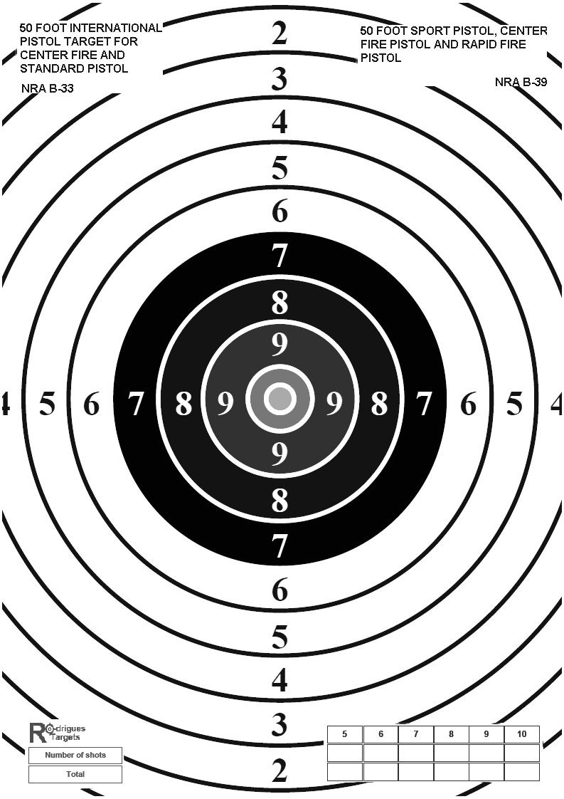 Airsoft Tir I Airsoft România Blog: Best Targets - Cele mai bune Ţinte ...