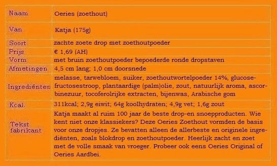 DROP: Oeries Zoethout
