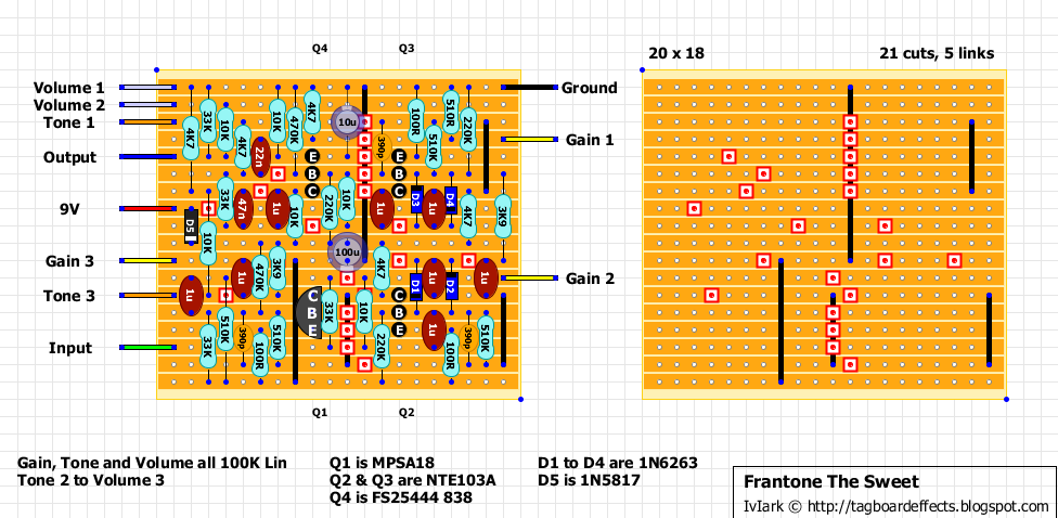 Guitar FX Layouts: April 2014