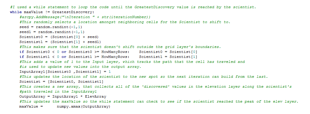 The New Philadelphian Agent Based Modeling With Python And Arcmap