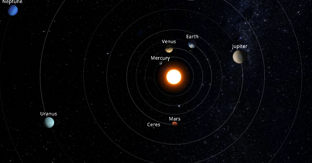 Earthquake Prediction: The Planets Today