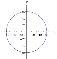 APPLICATIONS OF CIRCLES: REFLECTION