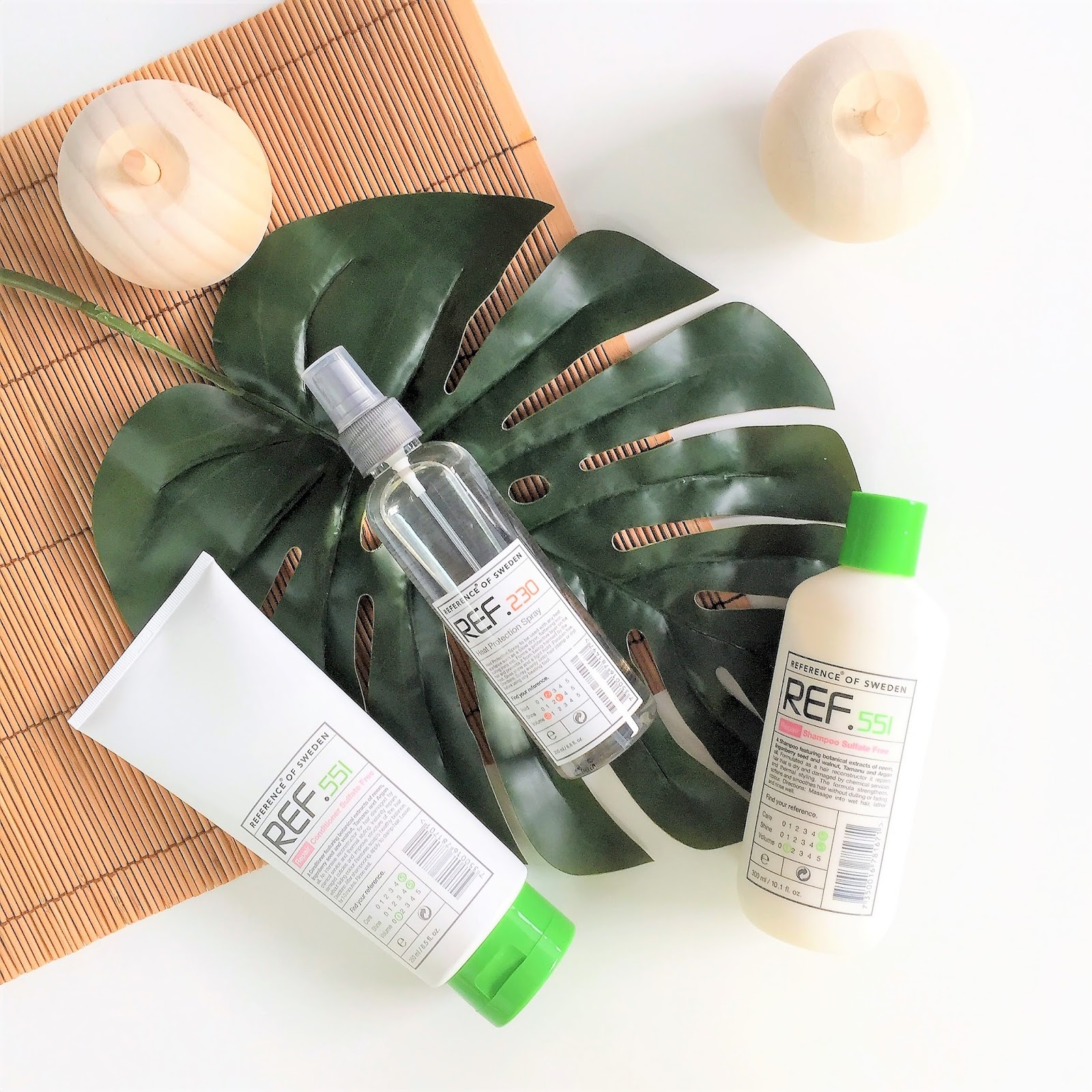 PRODUCT REVIEW: REFERENCE OF SWEDEN REF 551 SHAMPOO AND CONDITIONER ...