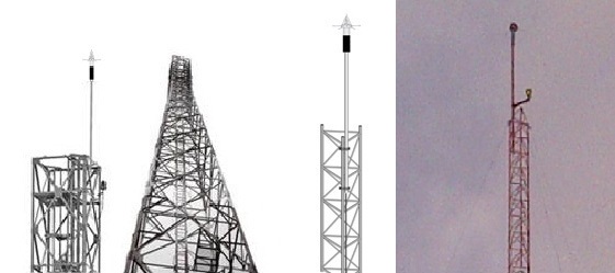 Penangkal Petir Malang