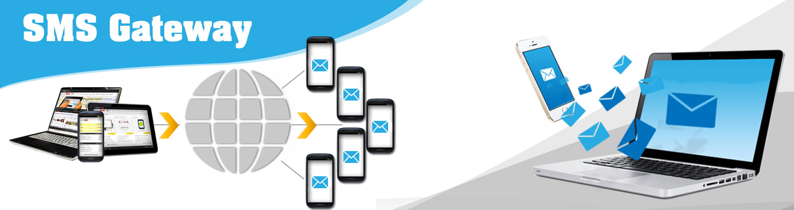 PENGENALAN SMS GATEWAY ~ Binti Q | BLC Telkom Klaten