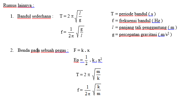 Ringkasan Materi Getaran dan Gelombang IPA SMP Kelas 8 - WEB IPA SMP