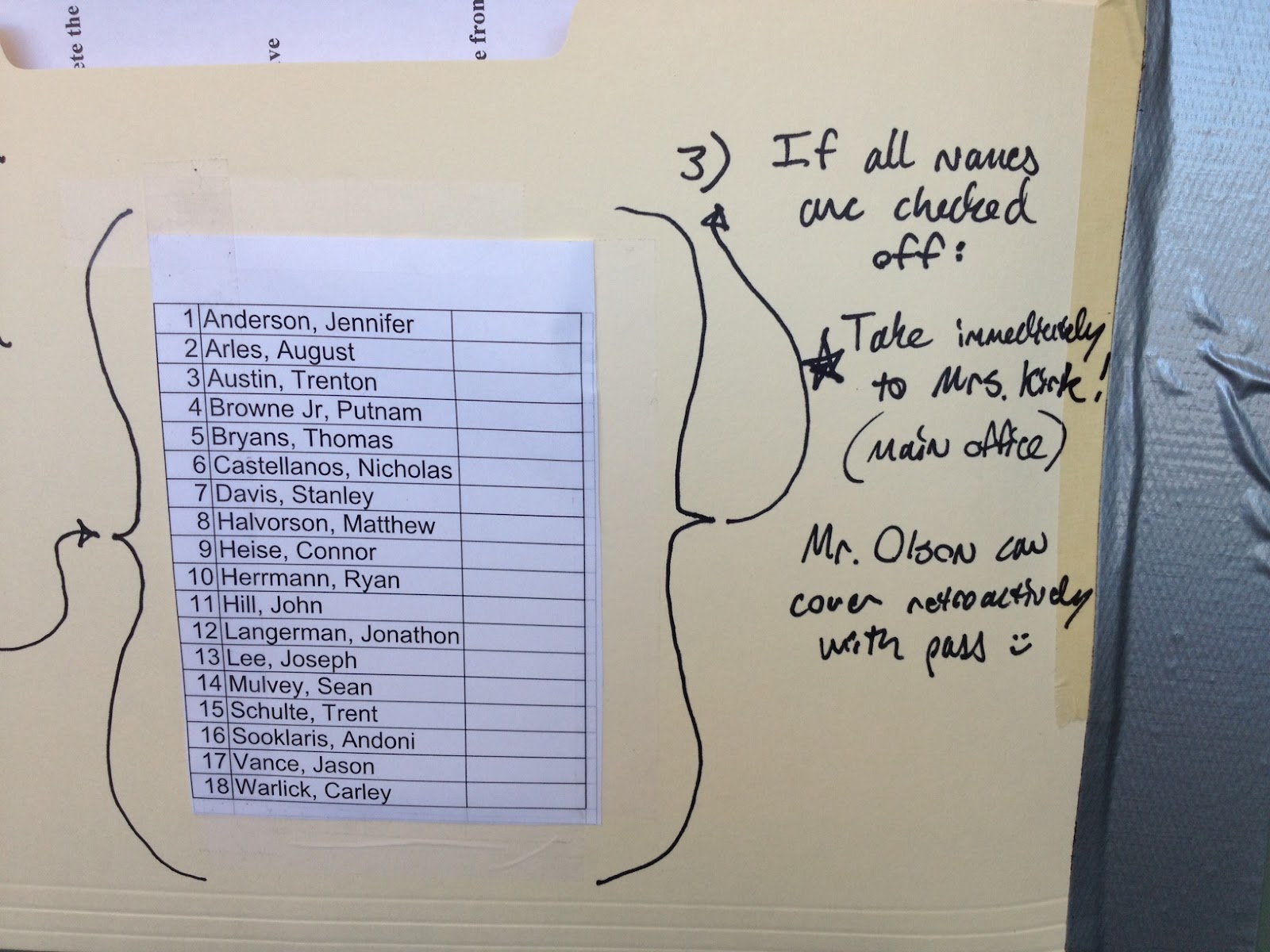 Creative Problem Solvers: Mission Impossible: Federal Survey Card ...